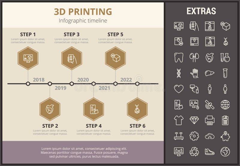 3D Printing Infographic Template and Elements. Stock Vector ...