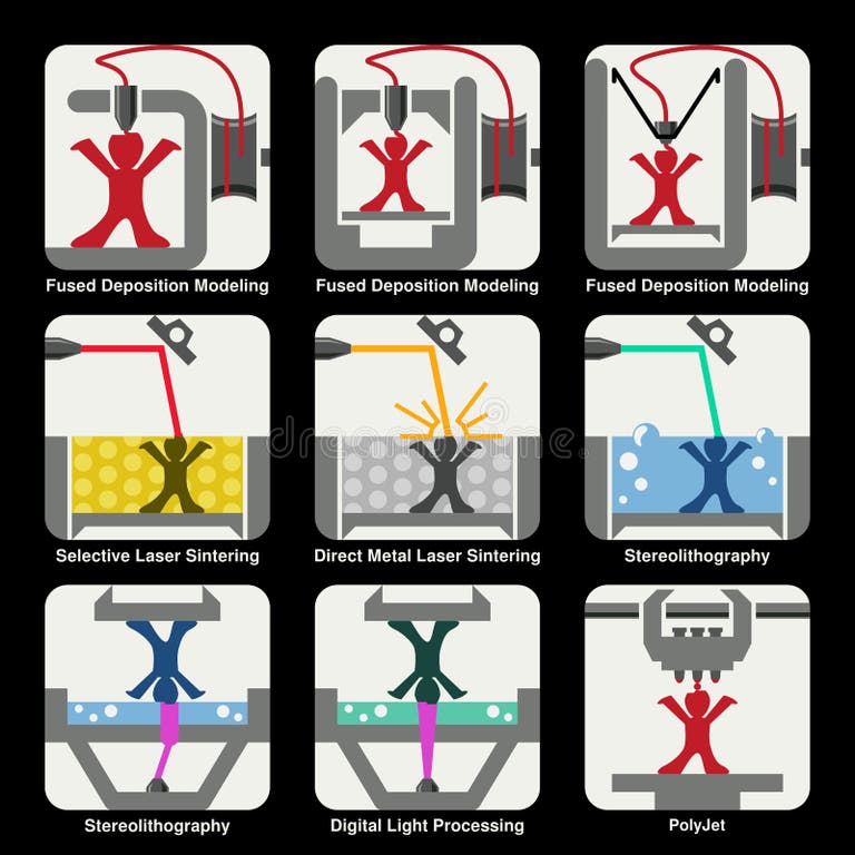 Resin Icons Stock Illustrations – 347 Resin Icons Stock Illustrations ...