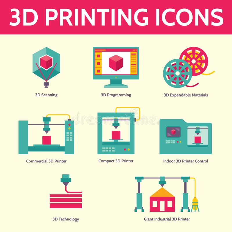 3D Printing Vector Icons in Flat Design Style Stock Vector ...
