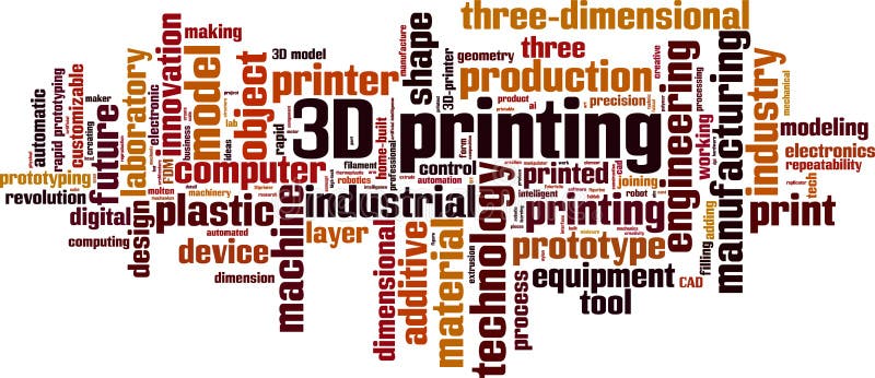 3D printing word cloud stock vector. Illustration of production - 162665818