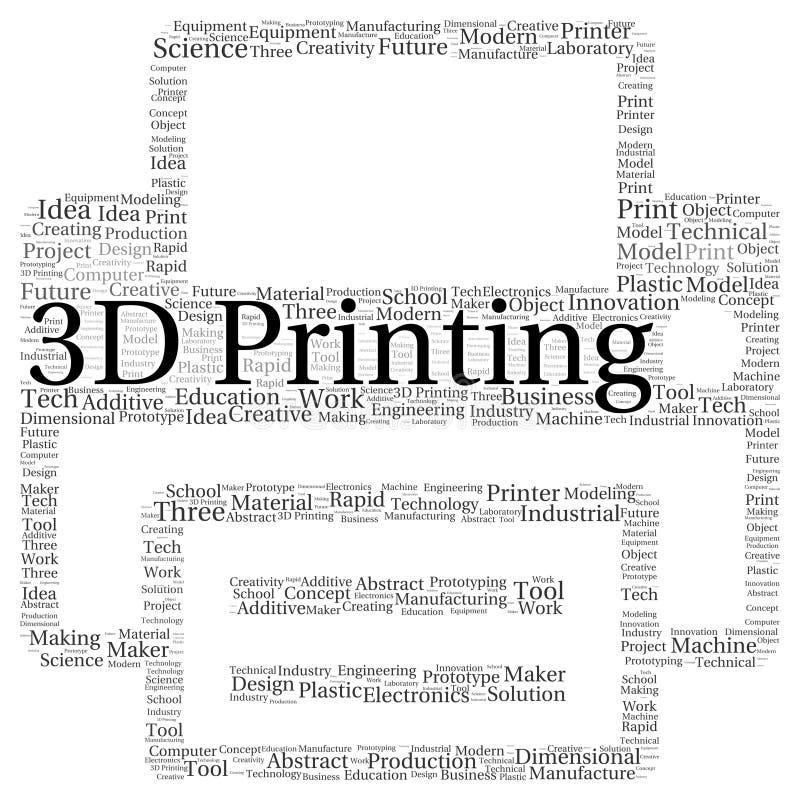 Printing Word Cloud stock vector. Illustration of advertising - 26400523