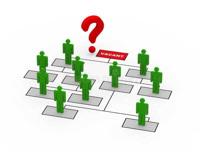 Organizational Structure Vacant Stock Illustrations – 5 Organizational ...