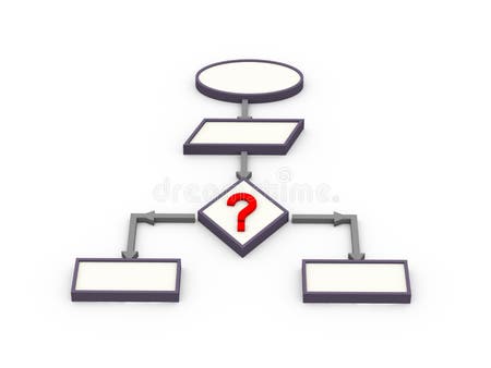 Question Mark Chart Stock Illustrations – 4,501 Question Mark Chart ...