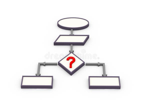 Question Mark Chart Stock Illustrations – 4,501 Question Mark Chart ...