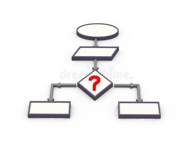 Question Mark Chart Stock Illustrations – 4,501 Question Mark Chart ...