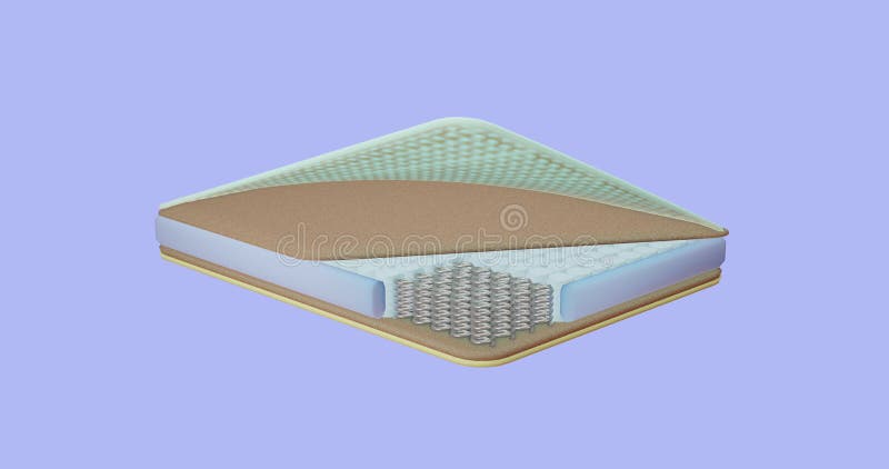 3d Render Animation of Stylized Mattress Layering, Bending of the Upper ...