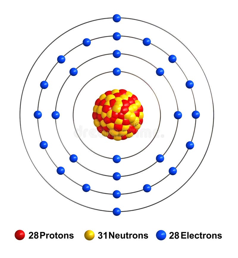 Nickel stock illustration. Illustration of electrons - 89682646