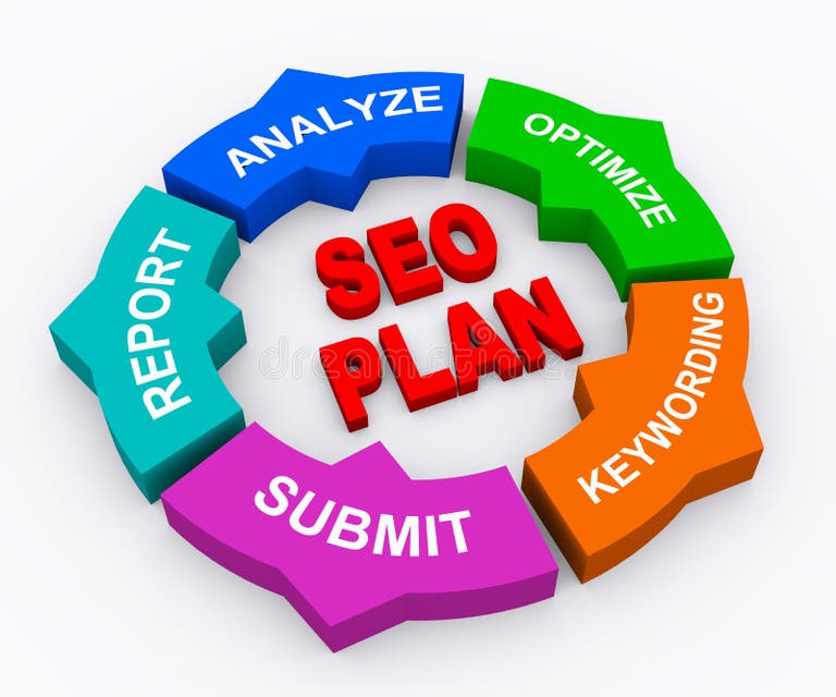 3d Seo Plan Flowchart Stock Illustrations – 27 3d Seo Plan Flowchart ...
