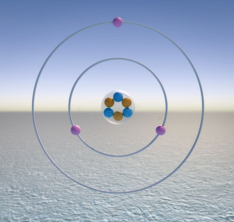 Lithium Atom Stock Illustrations – 727 Lithium Atom Stock Illustrations ...