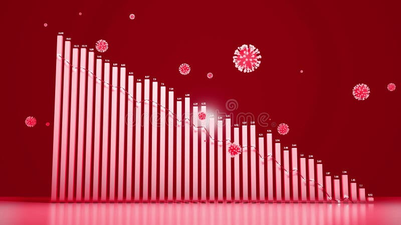 3d Render. Red Abstract Graph of the Descending Columns or Bars Around ...