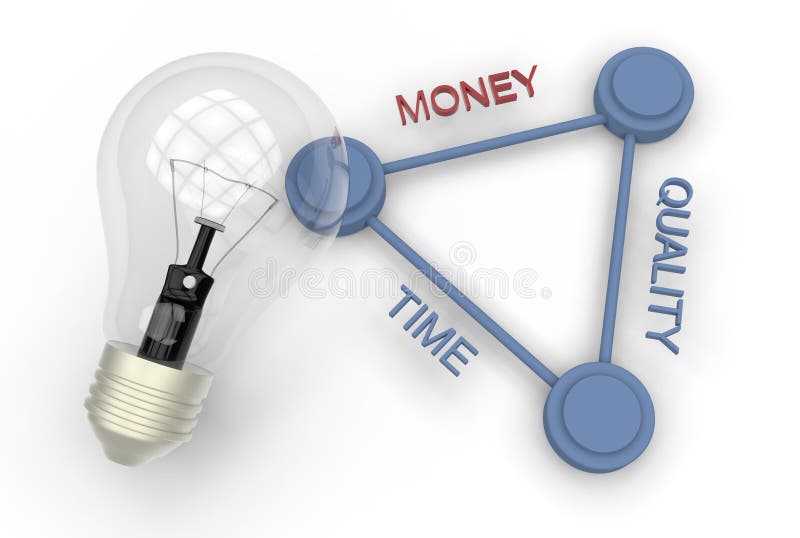3d Render of Time Money Quality Concept Stock Illustration ...