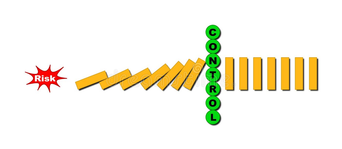 Risk Controls Stock Illustrations – 627 Risk Controls Stock ...