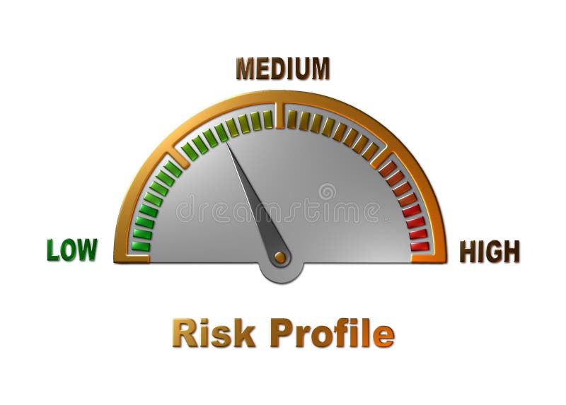 A 3D Rendered Risk Profile Gauge Stock Illustration - Illustration of ...
