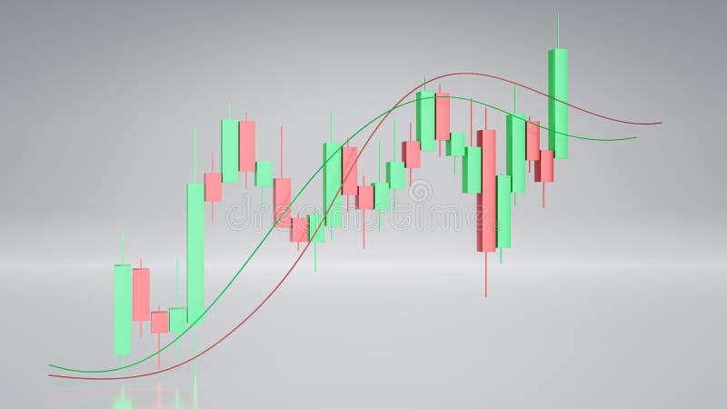 3d Rendering of Candlestick Chart with EMA Indicator Line Stock ... 3d Rendering of Candlestick Chart with EMA Indicator Line Stock ...