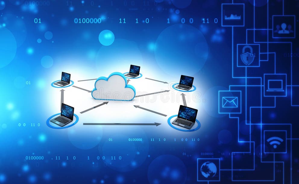 3d Rendering Cloud Computing Concept, Cloud Internet Technology Concept Background Stock ...