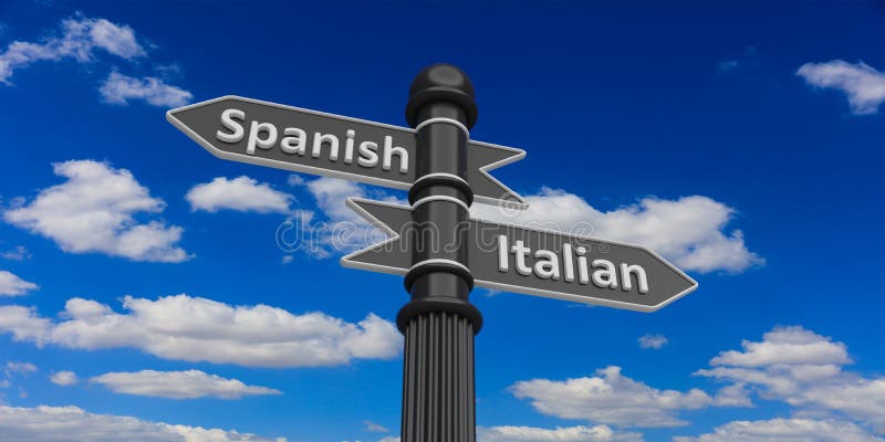 3d Rendering Languages on Road Signs Stock Illustration - Illustration ...