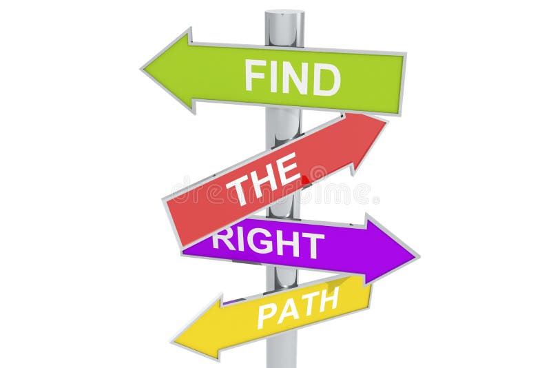 3d Rendering of a Road Sign with the Words "Find the Right Path Stock ...