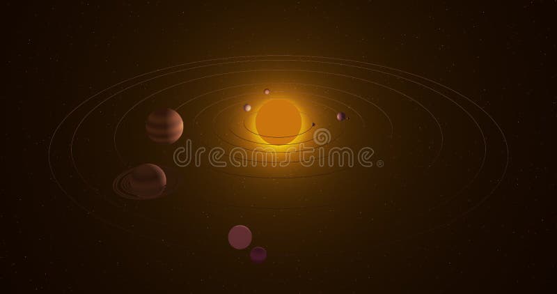 What Planets Revolve Around Sun