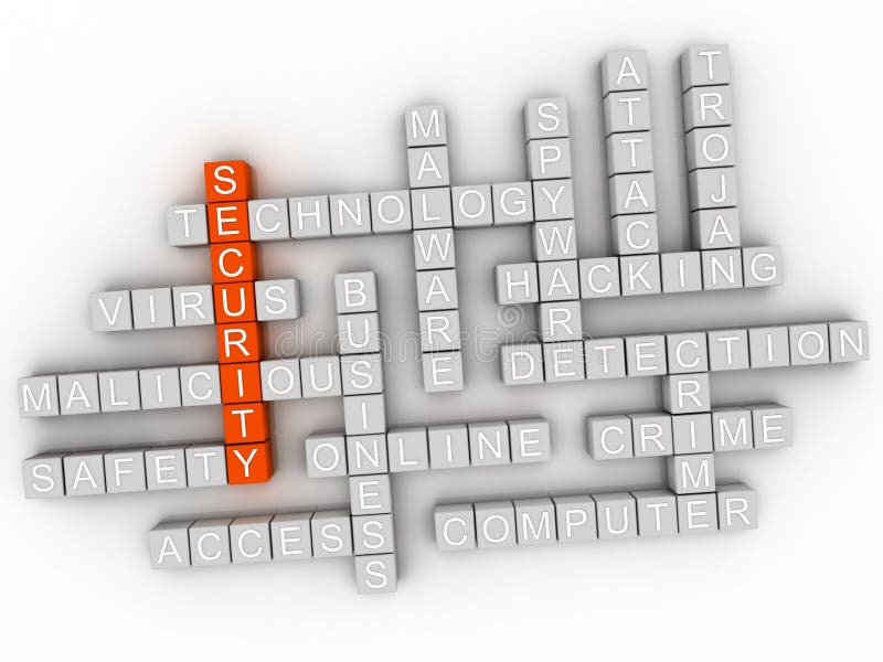 3d Security Concept Word Cloud Stock Illustration - Illustration of ...