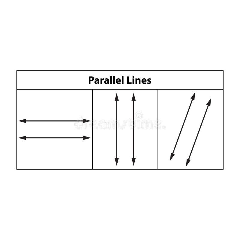 Perpendicular And Parallel Shapes Perpendicular And Parallel Shapes