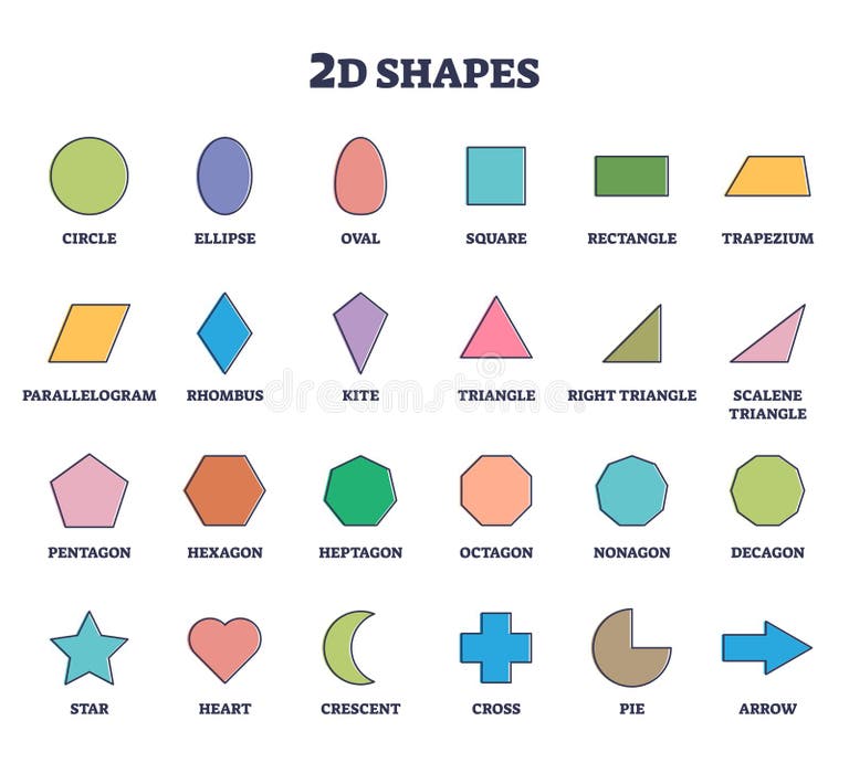 2d Geometry Shapes Stock Illustrations – 1,813 2d Geometry Shapes Stock ... 2d Geometry Shapes Stock Illustrations – 1,813 2d Geometry Shapes Stock ...