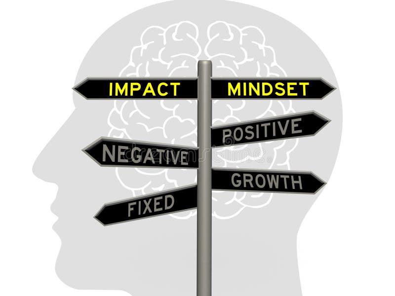 Display Mindset Stock Illustrations – 189 Display Mindset Stock ...
