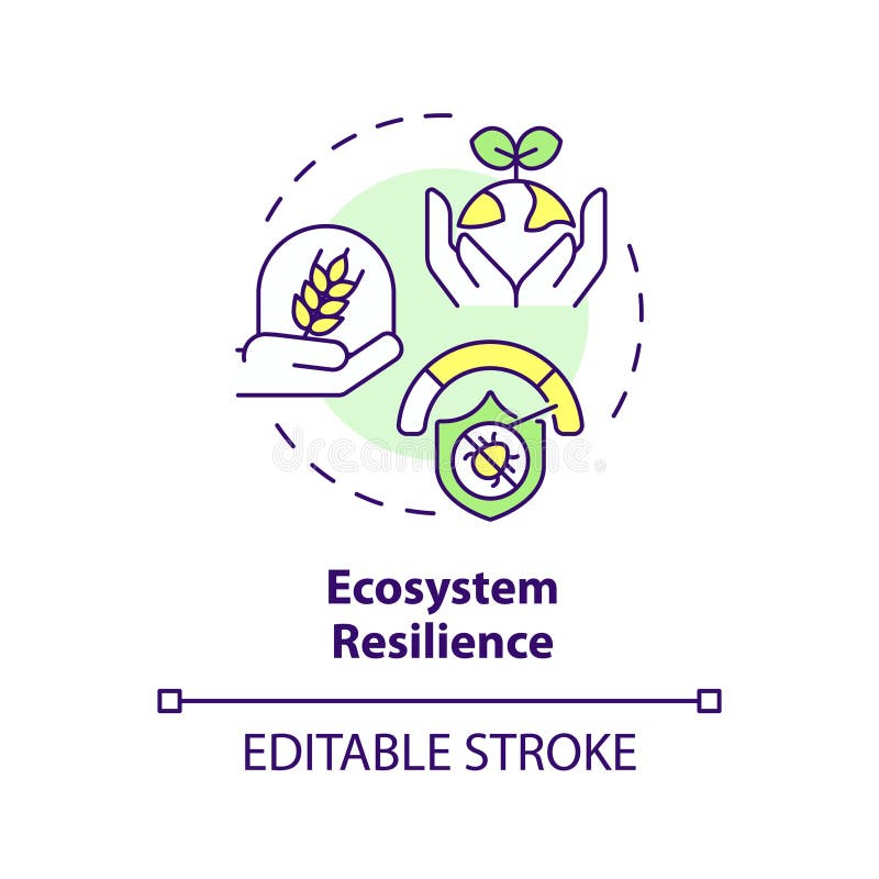 Ecosystem Resilience Stock Illustrations – 2,913 Ecosystem Resilience ...