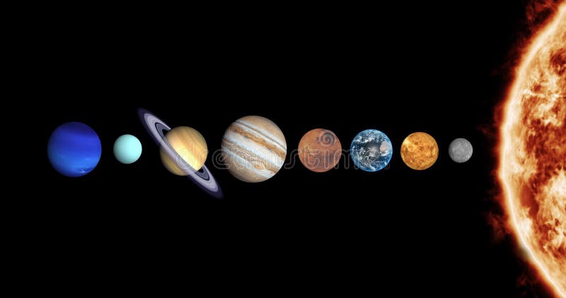 A 3D Simulation of the Solar System, Displaying the Rotational ...