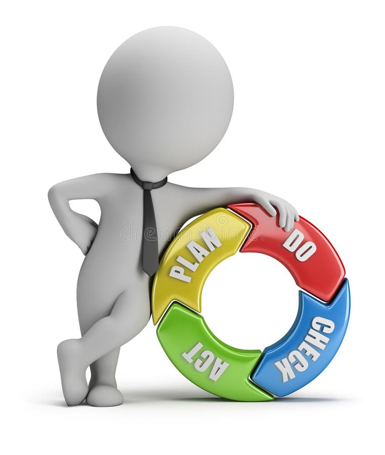 3d Small People - Plan Do Check Act Stock Illustration - Illustration ...