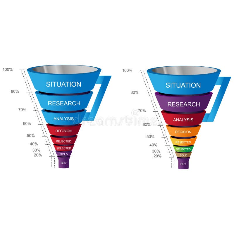 Trechter Stock Illustrations, Vectors, & Clipart – (39,116 Stock ...