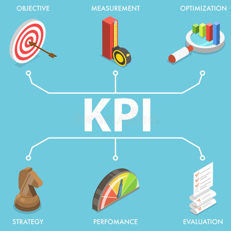 Kpi Stock Illustrations – 4,729 Kpi Stock Illustrations, Vectors ...