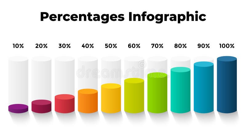 3D Vector Perspective Infographic. Presentation Slide Template. Ten ...