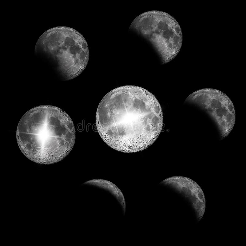 A 3D Illustration Showing the Moon S Phases Over a Month, from Full ...