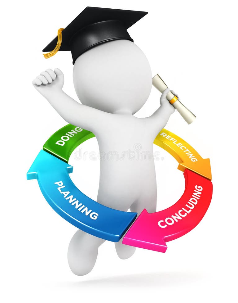 Learning Objective Stock Illustrations – 1,511 Learning Objective Stock ...