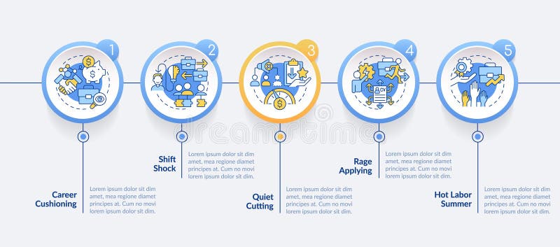 Multicolor Workplace Trends Layout with Simple Line Icons Stock Vector ...