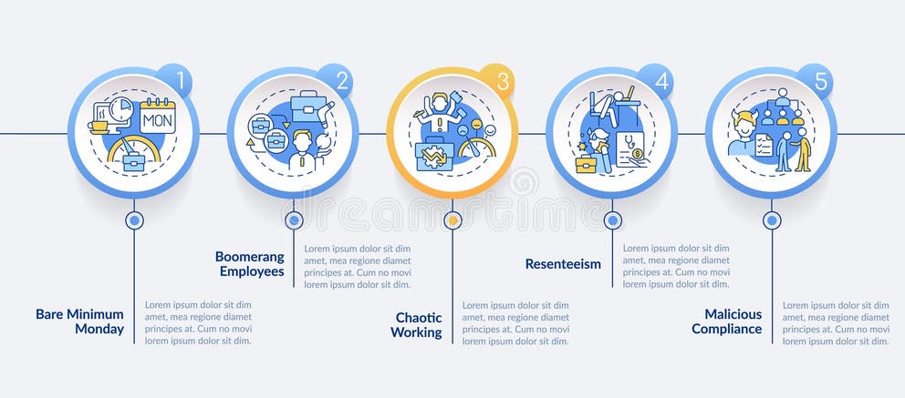 Workplace Trends Layout with Simple Linear Icon Concept Stock Vector ...