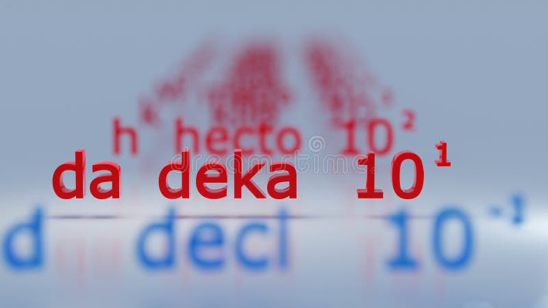 Da Deka 10 1 Metric Prefixes Numbers - 3D Render Illustration - White ...