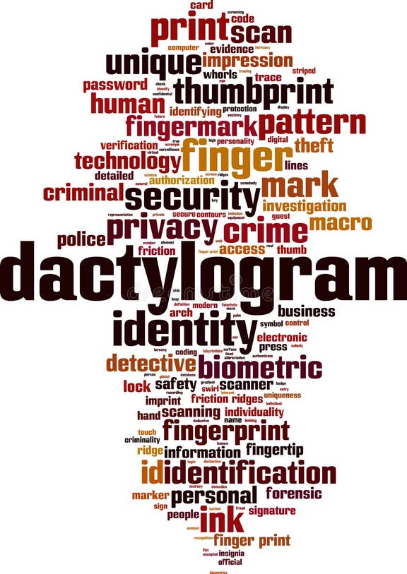 Dactylogram word cloud stock vector. Illustration of ridge - 260726748
