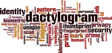 Dactylogram word cloud stock vector. Illustration of identification ...