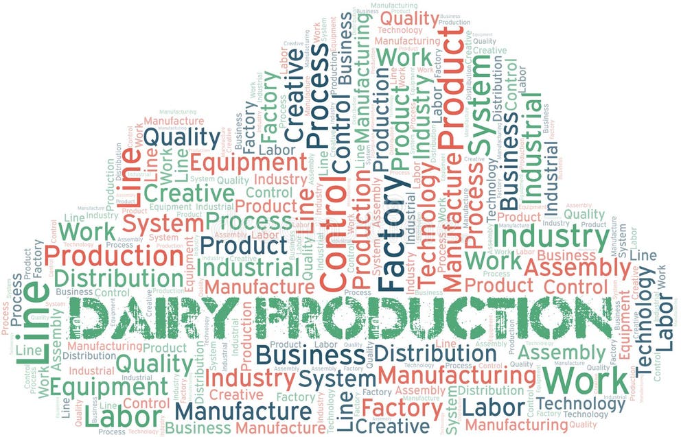 Dairy Production Word Cloud Create with Text only. Stock Illustration ...