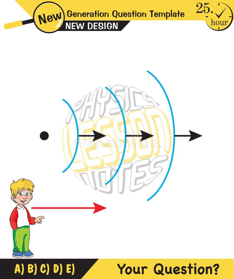 Physics, Wave Mechanics, Diffraction, Wave Train, Next Generation ...