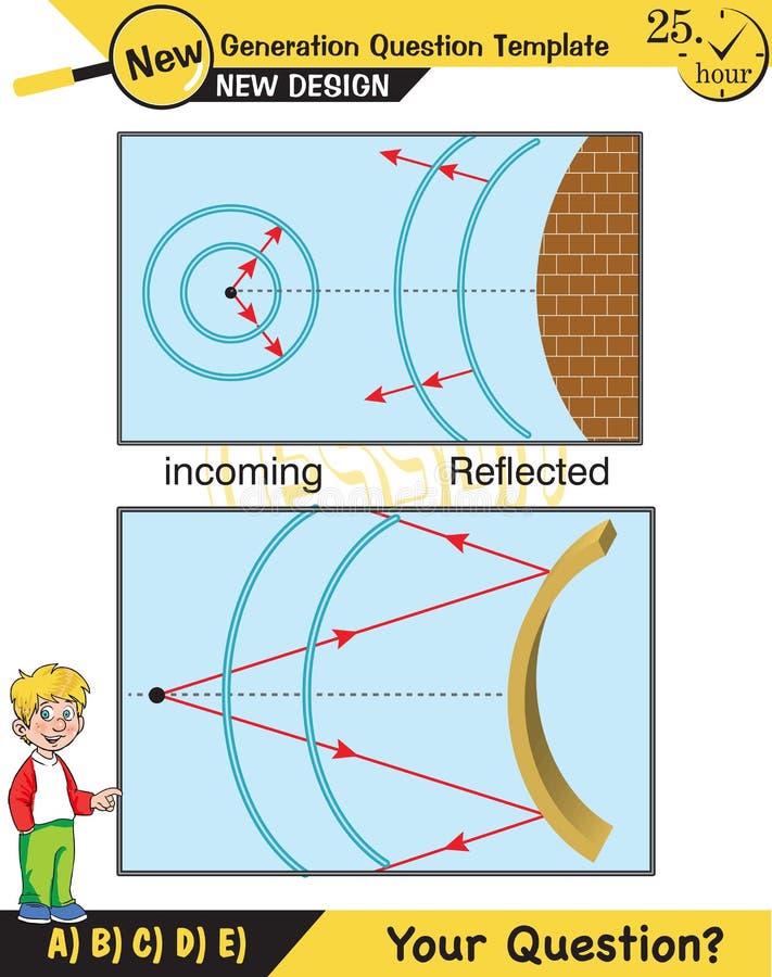 Physics, Wave Mechanics, Diffraction, Wave Train, Next Generation ...