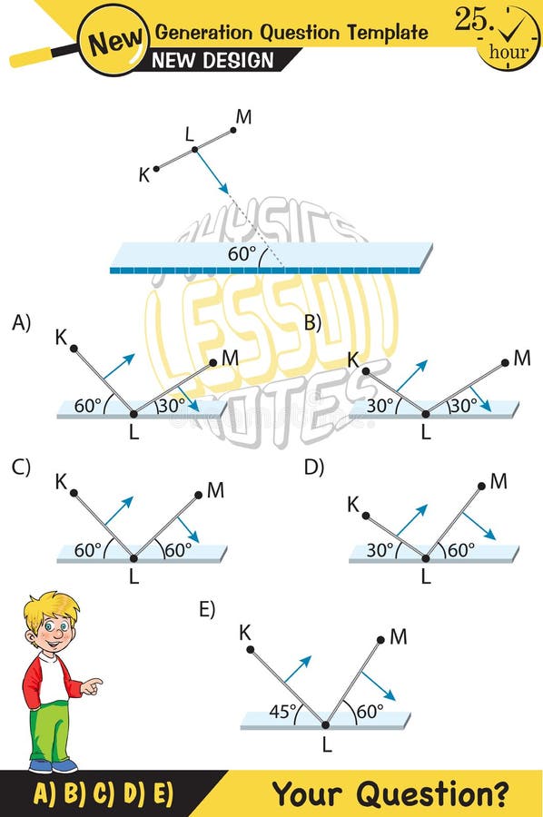 Physics, Wave Mechanics, Diffraction, Wave Train, Next Generation ...