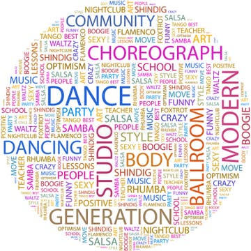 Dance Word Cloud Stock Illustrations – 339 Dance Word Cloud Stock ...