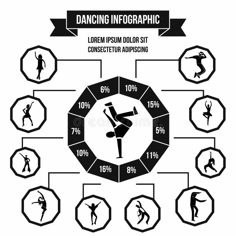 Dance Infographic Stock Illustrations – 2,421 Dance Infographic Stock ...