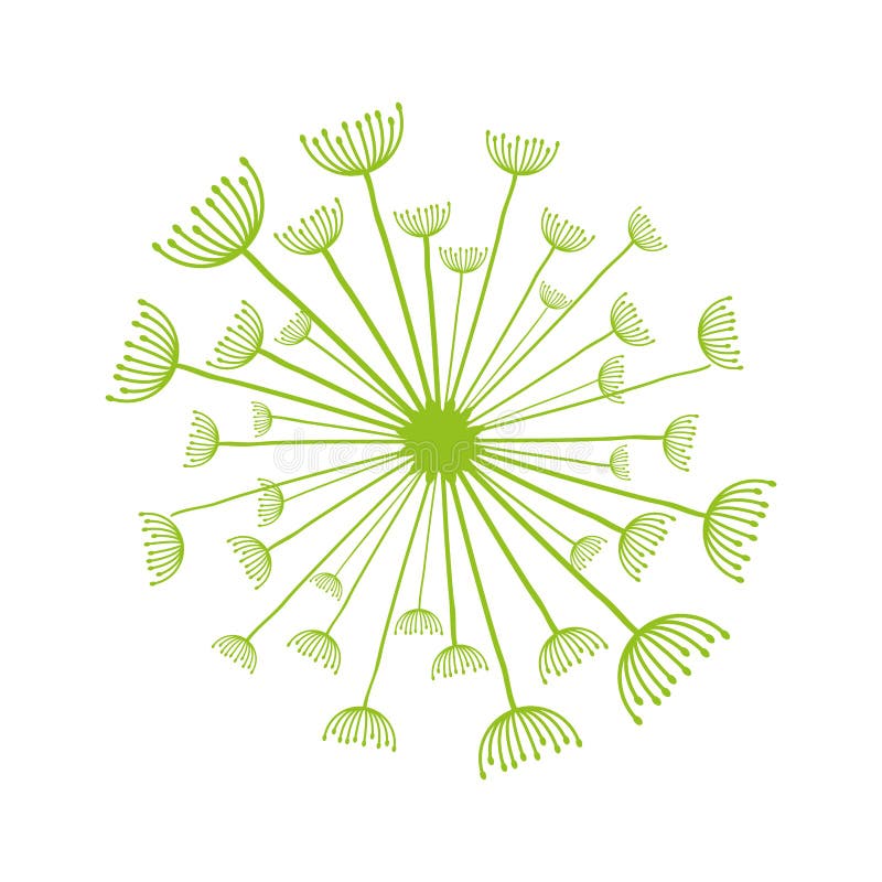 Seed Dispersal Vector Illustration. Labeled Plant Movement Division ...