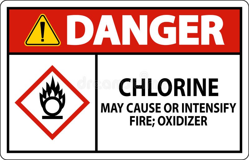 Danger Chlorine May Cause or Intensify Fire GHS Sign Stock Vector ...