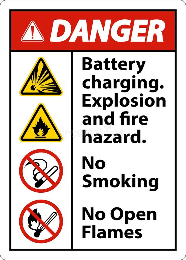 Danger Explosion and Fire Hazard Sign on White Background Stock Vector ...