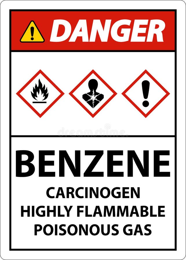 Danger GHS Benzene Sign on White Background Stock Vector - Illustration ...