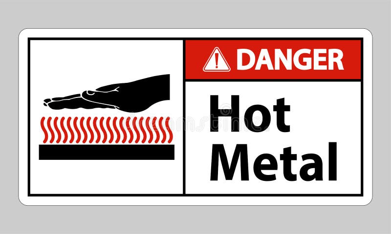Temperature Danger Zone Stock Illustrations – 329 Temperature Danger ...